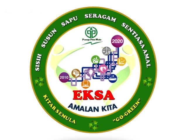 Ekosistem Kondusif Sektor Awam (EKSA) - Laman Web Rasmi Jabatan Pertanian Sarawak